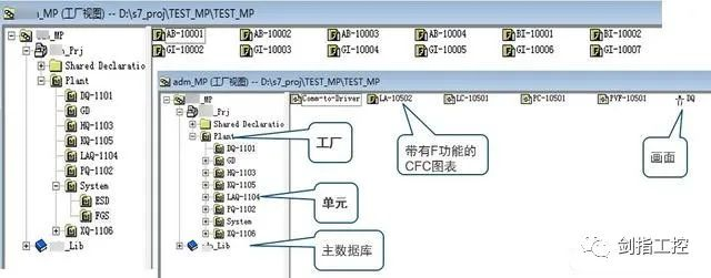 什么是PCS？----西门子PCS7篇 - 知乎