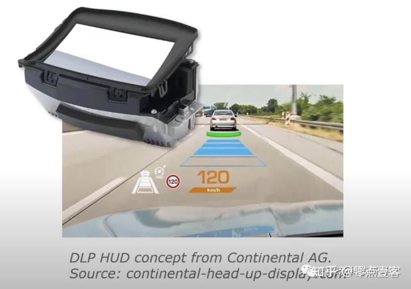 【智能座舱系列| AR-HUD增强现实】—AR-HUD到底是“鸡肋”还是“真”香？ - 知乎