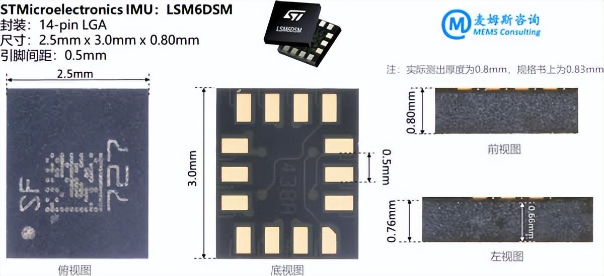 消费类MEMS惯性测量单元（IMU）产品对比分析-2022版 - 知乎