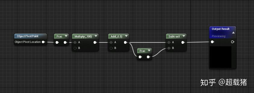 [UE4]HISM实现per instance data效果 - 知乎