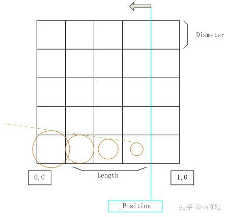 [Unity+shader]绘制halftone动画，实现星之卡比新星同盟切屏效果 - 知乎