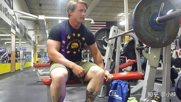 【最好的力量训练计划系列】之八：GZCL方法计划合集（附EXCEL）