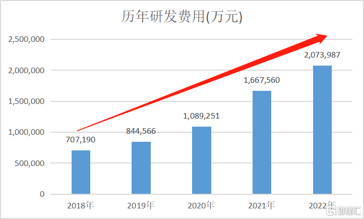 美团-W（03690.HK）：一季度“开门红”，进入复苏验证期 - 知乎
