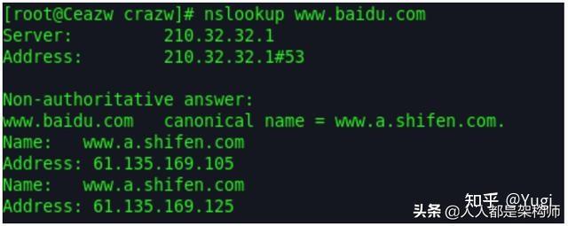 CNAME记录解析详细过程 - 知乎