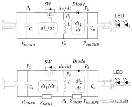 MPS | 非隔离型变换器电磁干扰(EMI)的分析与建模方法 - 知乎
