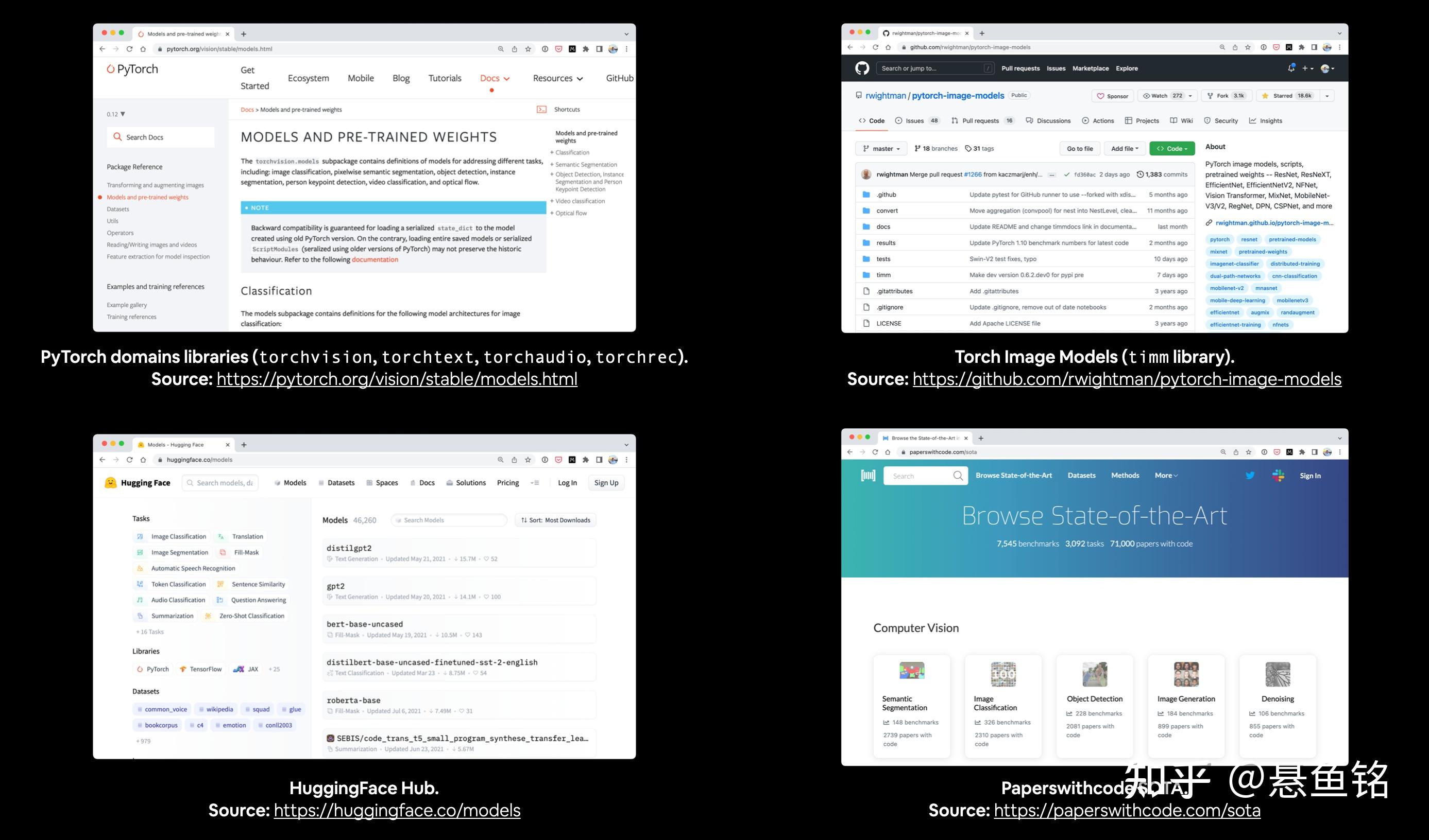 PyTorch 迁移学习 - 知乎