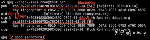 使用 GPG Key 来构建签名、加密及认证体系 - 知乎