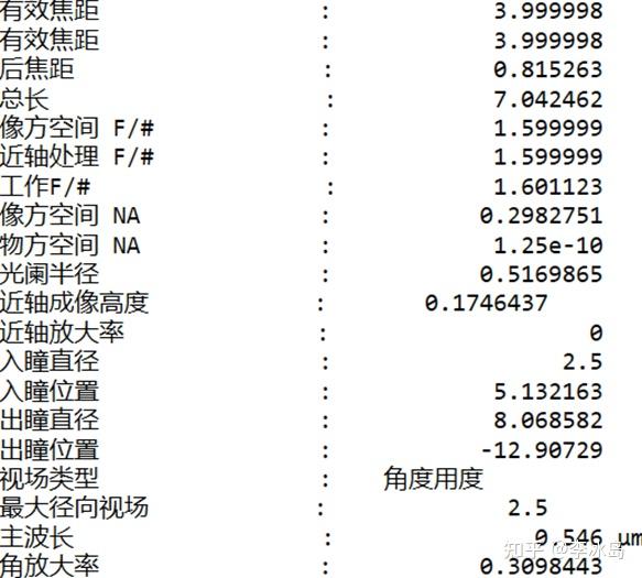 MTF与SFR的区别 - 知乎