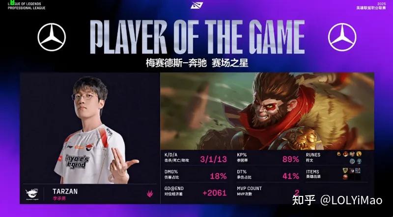 2025LPL第三赛段AL 2-0 JDG - 知乎