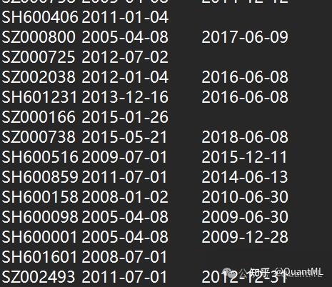 QuantML-Qlib开发版 | 直接读取pg/mysql/mongodb数据库 - 知乎