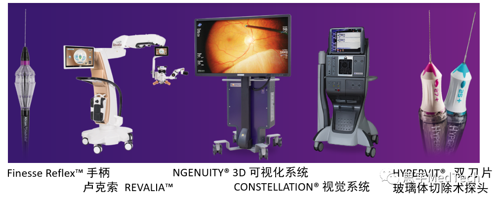 75岁眼科巨头爱尔康Alcon全线产品解析|械企风云 - 知乎