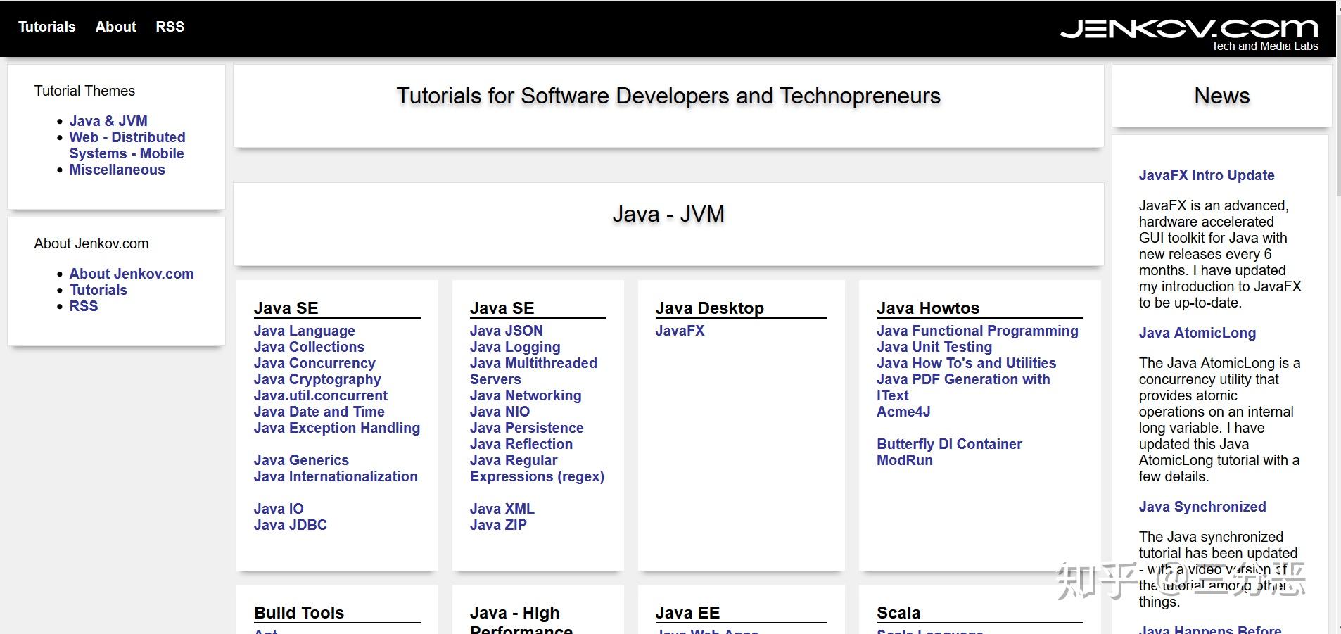别再找了，Java全栈开发学习网站都给你整理好了 - 知乎