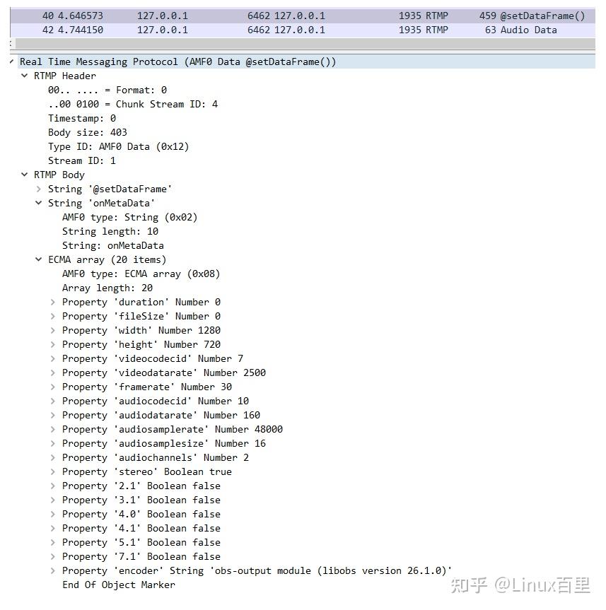 音视频开发工程师：RTMP协议和源码解析 - 知乎