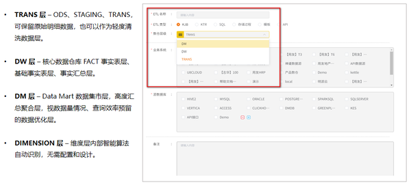 关于ETL看这篇文章就够了，三分钟让你明白什么是ETL - 知乎