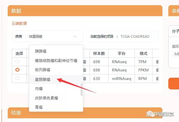 TCGA+GEO单基因生信SCI，15分钟手把手带你复现（内附详细操作教程） - 知乎