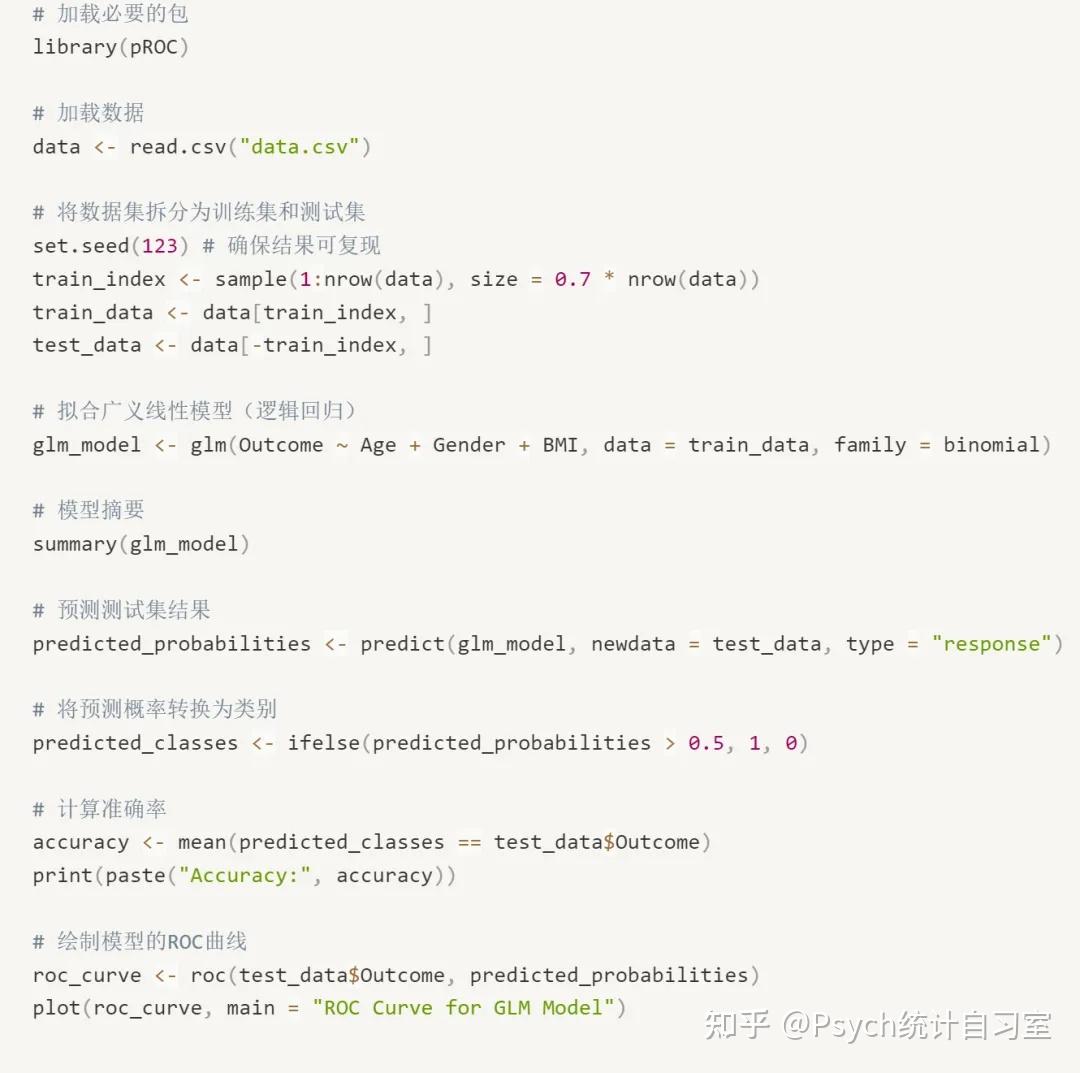 广义线性模型(generalized linear model)理论与实操流程 - 知乎