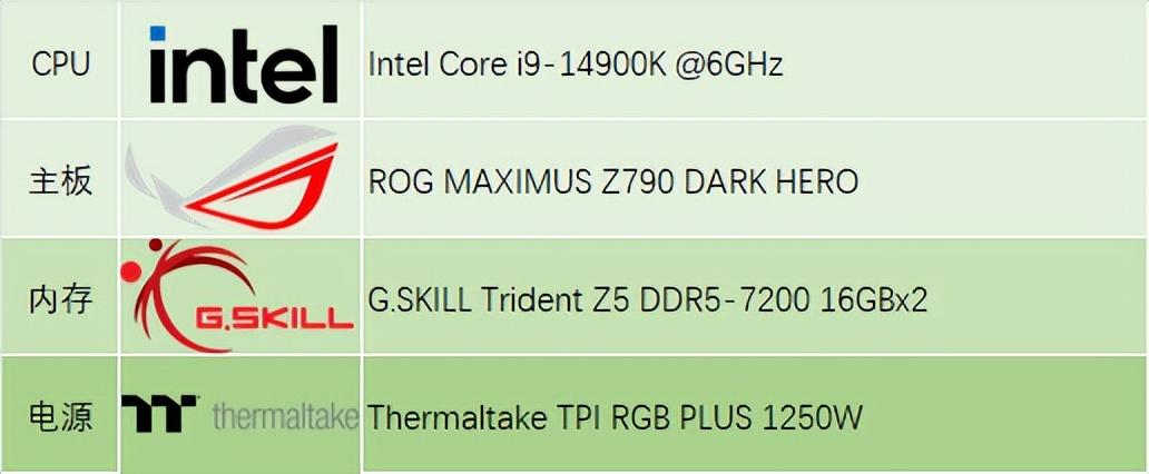 GeForce RTX 4070 SUPER首发评测：AI的超级进阶，性价比再提升 - 知乎