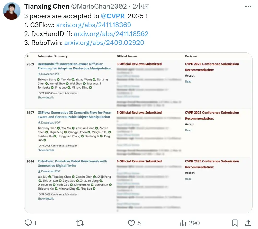 CVPR 2025有作者用AI生成审稿意见，被发现了，论文也被拒了 - 知乎