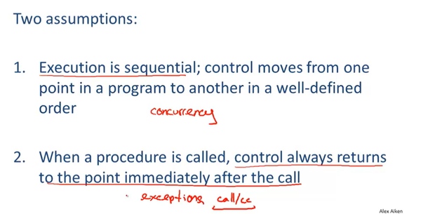 CS143 编译原理笔记 4 - Codegen & Runtime - 知乎