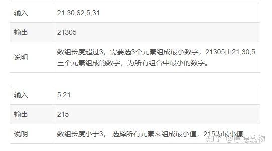 华为od机试 数组组成的最小数字 知乎