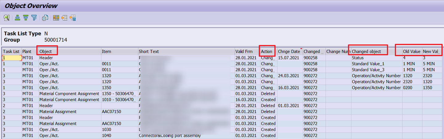 SAP CO_1.1工艺路线 - 知乎