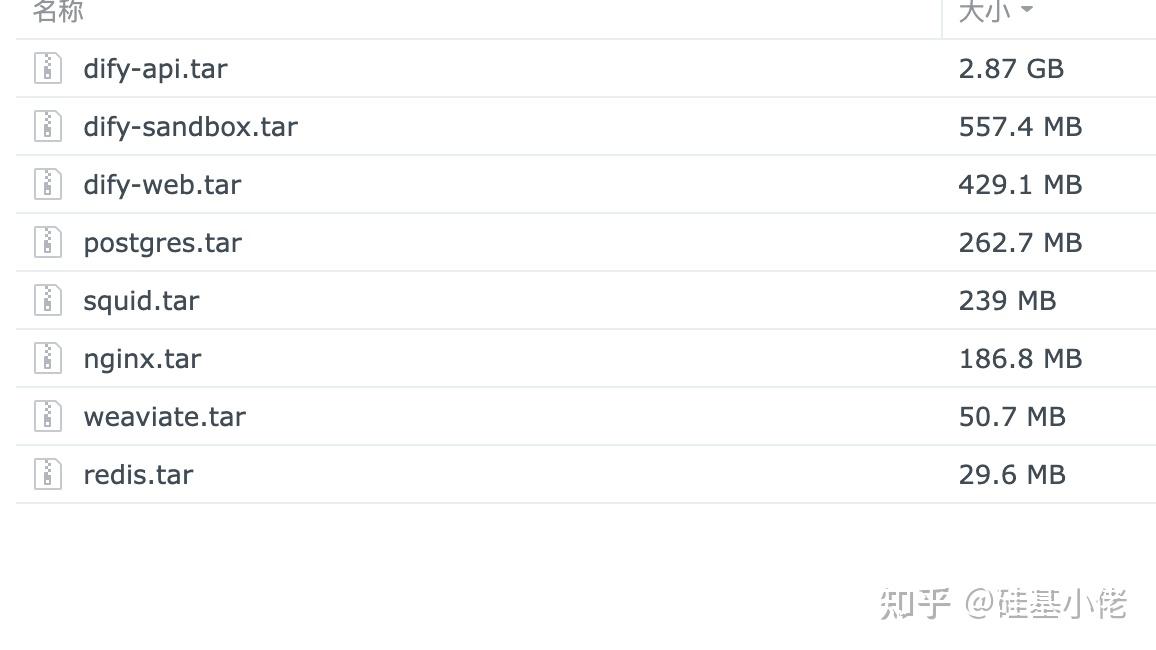 零基础在NAS上部署Dify！AI开发效率翻倍 - 知乎