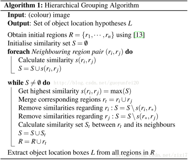 opencv实战从0到N （17）- 选择性搜索（selective search） - 知乎