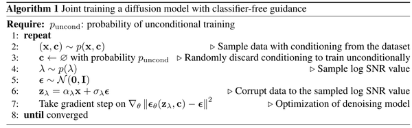 Diffusion Model For 2d 3d Generation 相关论文分类 知乎