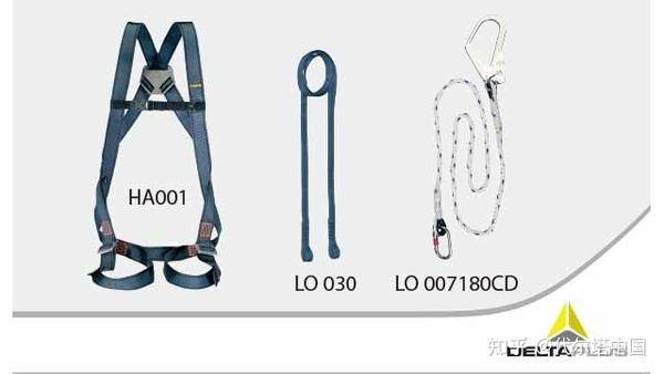 各类高空作业场景下如何合理选择安全带类型 - 知乎