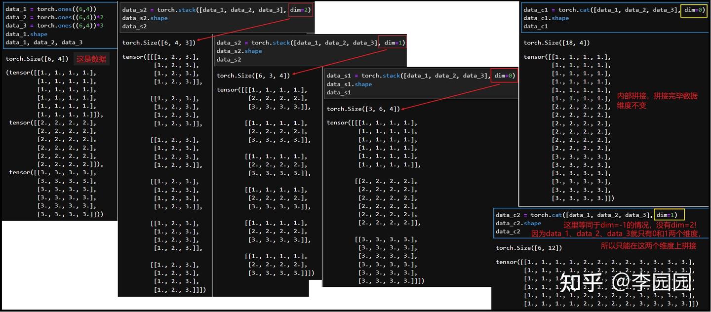【NLP】第二章：循环神经网络RNN、DRNN、 BRNN - 知乎