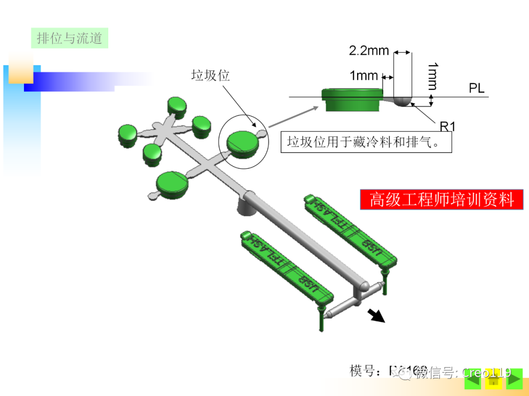 Proe（Creo）结构设计分析与改善22个案例总结 - 知乎