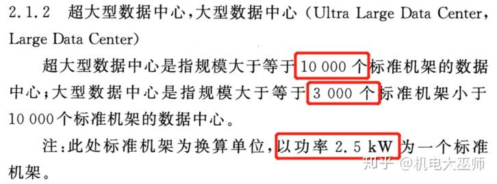 YD T 5235-2019 —— 数据中心基础设施工程技术规范（整理） - 知乎