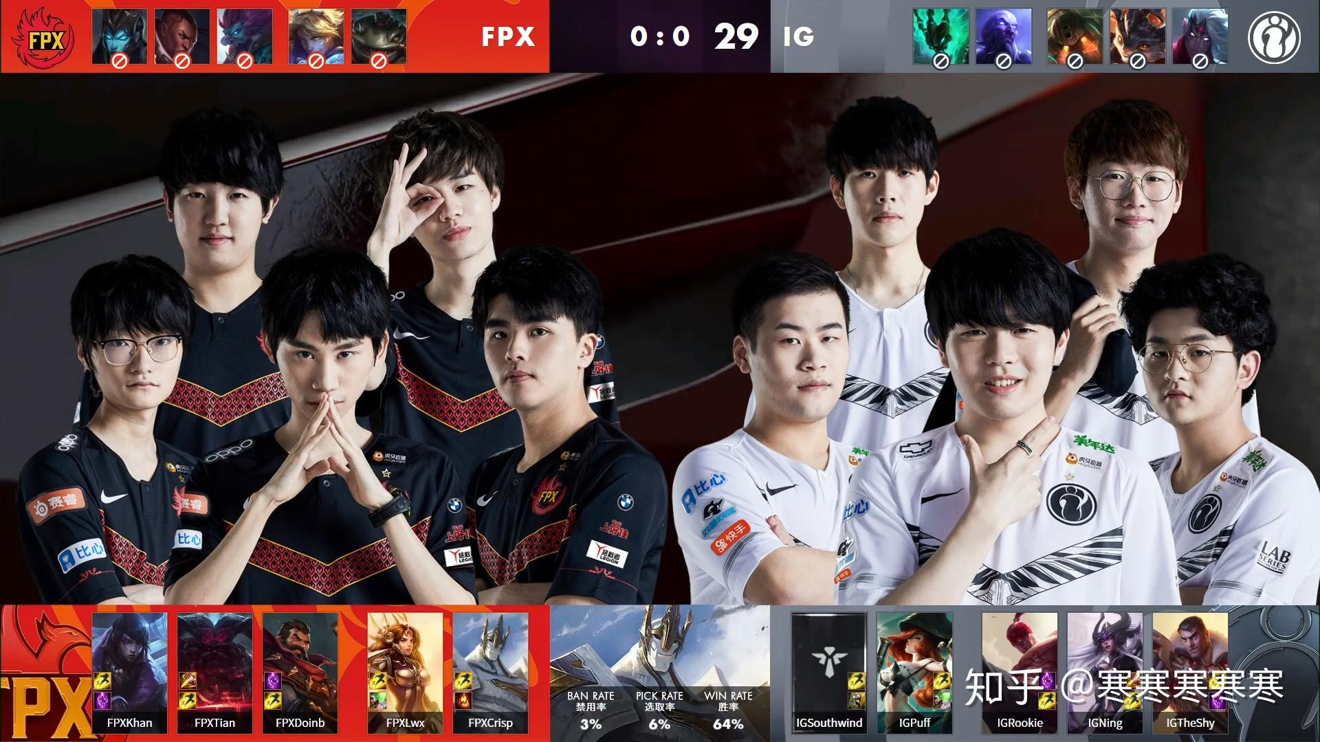 如何评价4月29日lpl季后赛fpx vs ig 3:0？ - 知乎