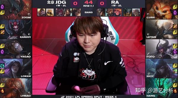 「威客电竞LOL」LPL春季赛：JDG 2-0 RA - 知乎