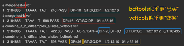 实操 | 合并VCF文件的几种方法及注意事项 - 知乎