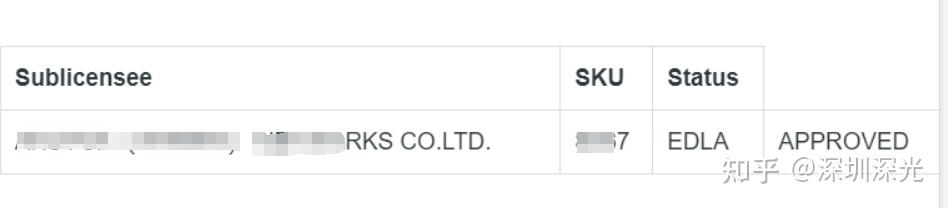 深光标准EDLA认证实际项目经验分享，谷歌GMS认证/EDLA认证设备认证详细流程，EDLA认证样机该怎么准备？什么是EDLA授权，什么是EDLA的Sublicense? - 知乎