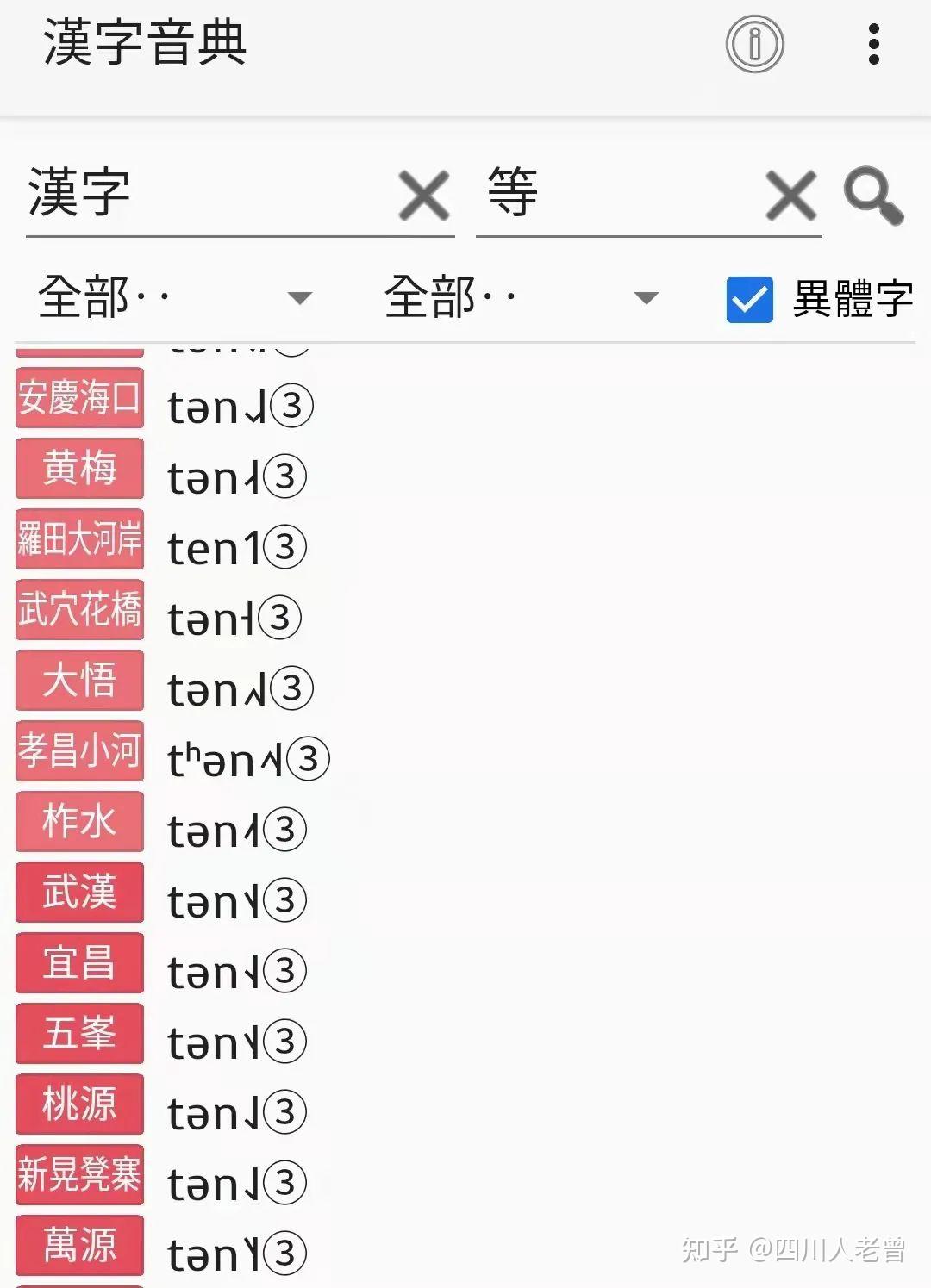 四川方言俗话“脸不洗，ten4倒挤”，关于“ten4”的本字分析 - 知乎