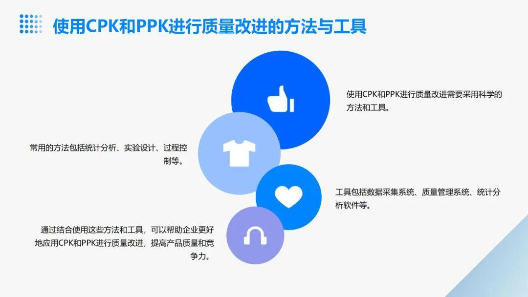 Cpk为什么要大于1.33，,Ppk大于1.67？ - 知乎