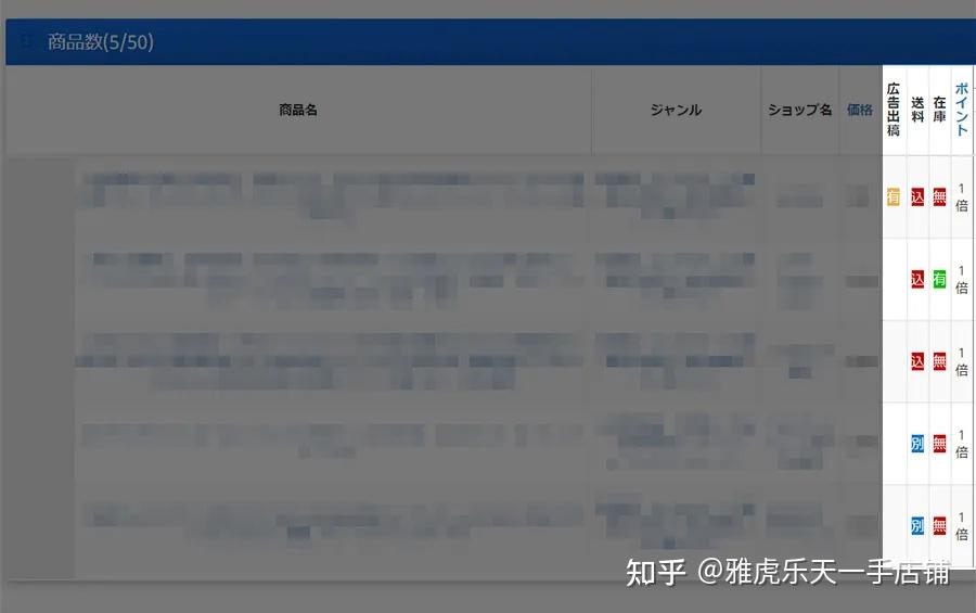 Nint（选品分析）网站价格和功能的全面比较 - 知乎