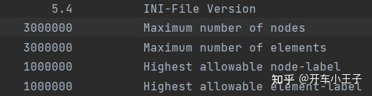 你必须知道的FEMFAT文件类型 - 知乎