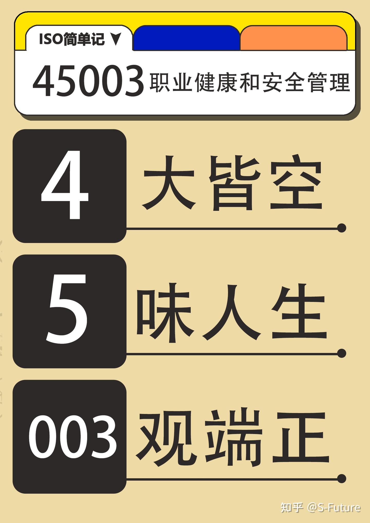 心理健康也要纳入安全生产！解读ISO 45003 - 知乎