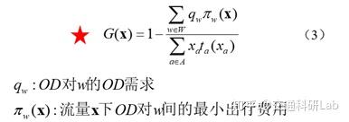 Frank-Wolfe算法基本原理及编程实现(含原数据) - 知乎