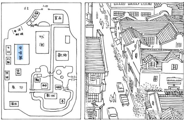CRR城市｜百年张园变迁史 - 知乎