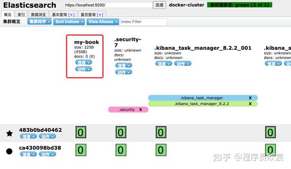 Docker下elasticsearch8部署、扩容、基本操作实战(含kibana) - 知乎