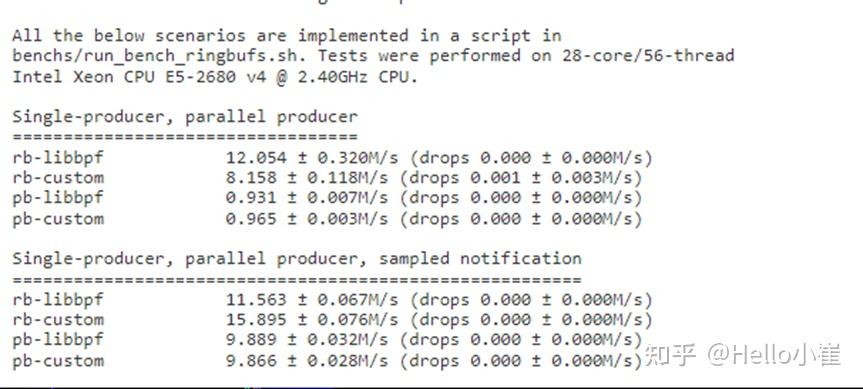 BPF ring buffer介绍和使用 - 知乎