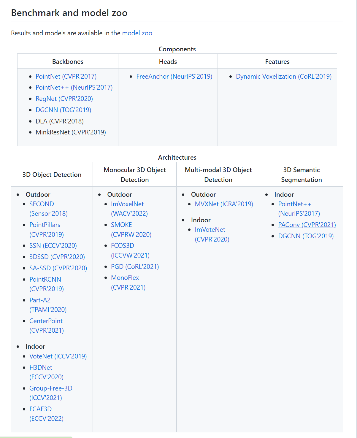 系列一：3D目标检测框架综述(OpenPCDet|mmdetection3d|Det3D|Paddle3D) - 知乎