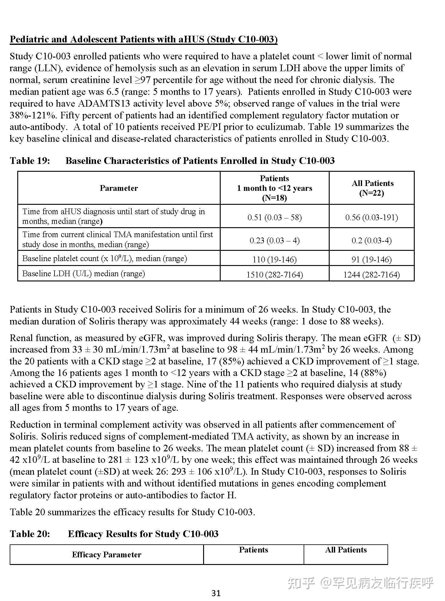 依库珠单抗说明书NMOSD PNH HUS gMG美国SOLIRIS®eculizumab injection, for ...