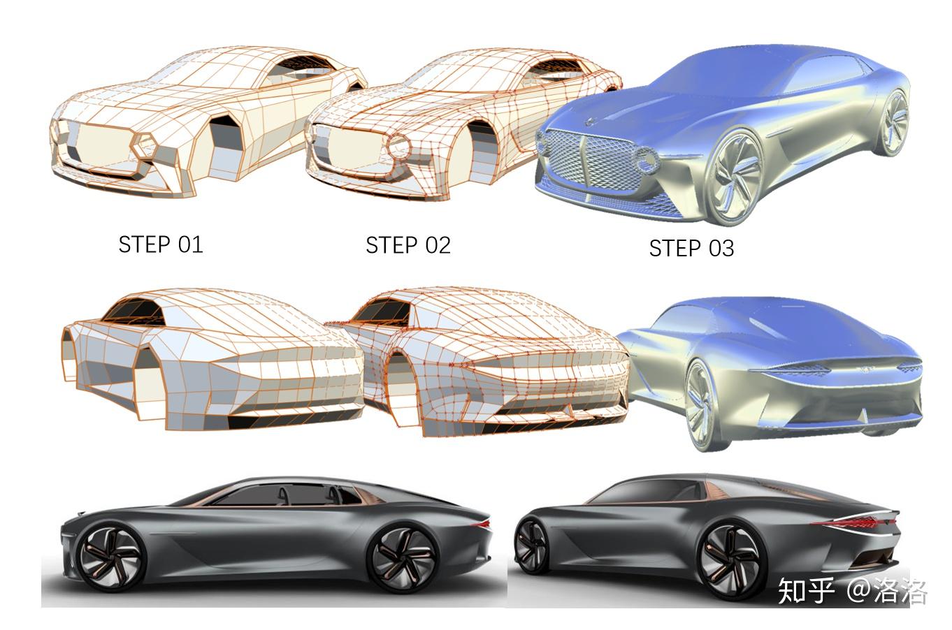 快速建模课程｜Alias Subdivision课程，让你迅速成为行业大佬 - 知乎