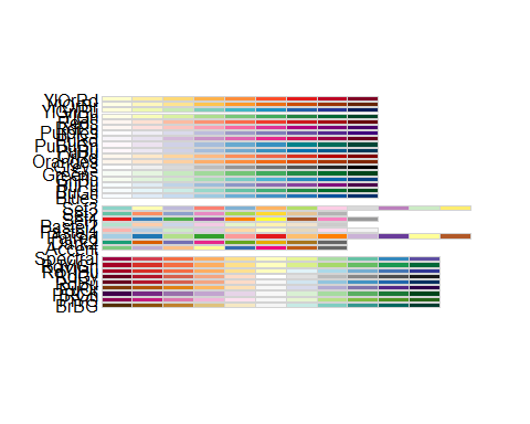 R语言绘制相关性热图（相关性图）多种方法盘点，包你一学就会！ - 知乎