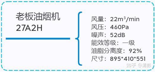 老板抽油烟机怎么样 老板抽油烟机67A1H，21A5、27A2H、26A5S分析推荐
